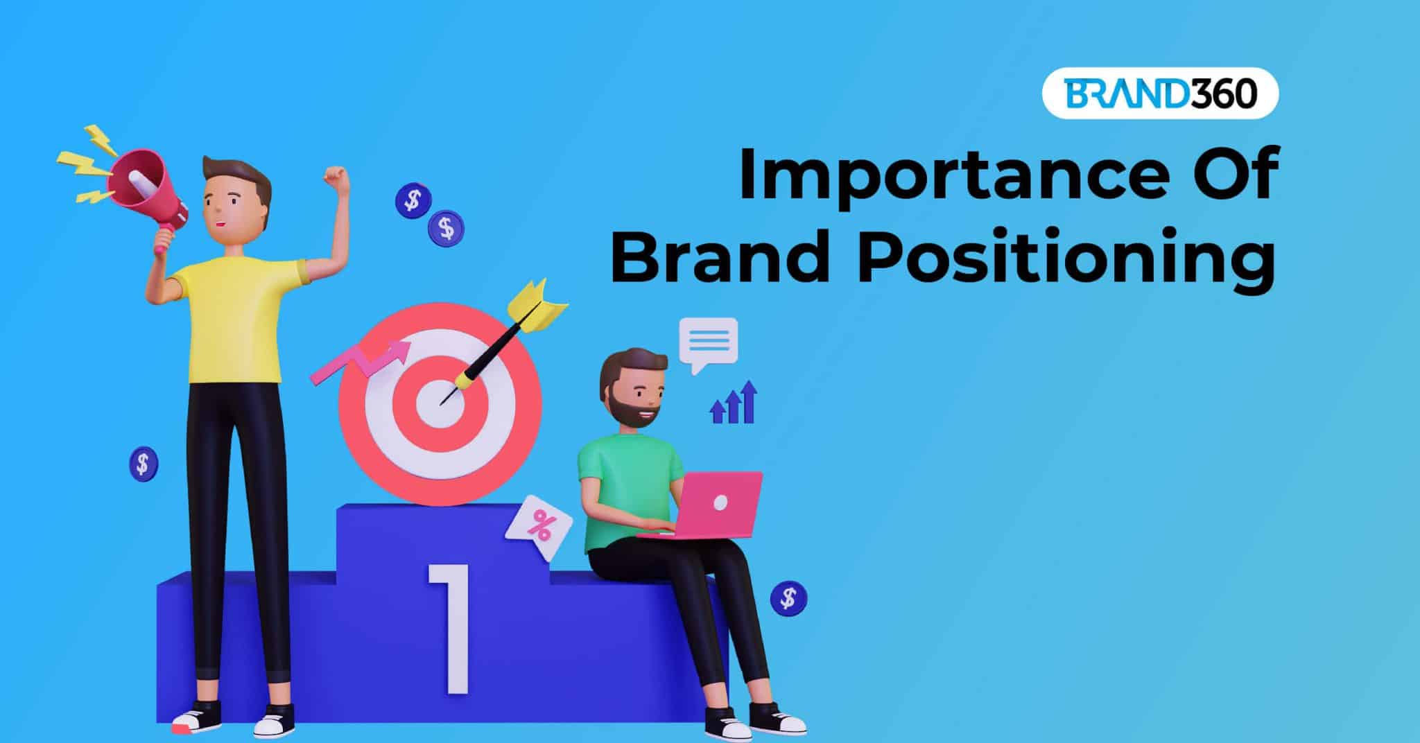 20 Brand Positioning Questions: Unlock Brand Success - Brand360