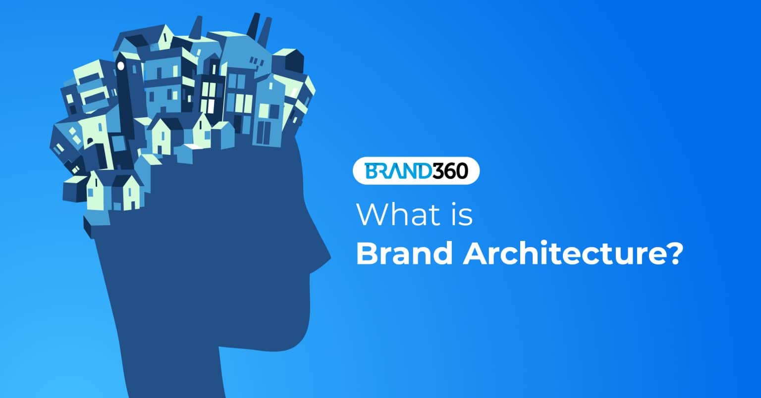 Endorsed Brand Examples: What is it? - Brand360