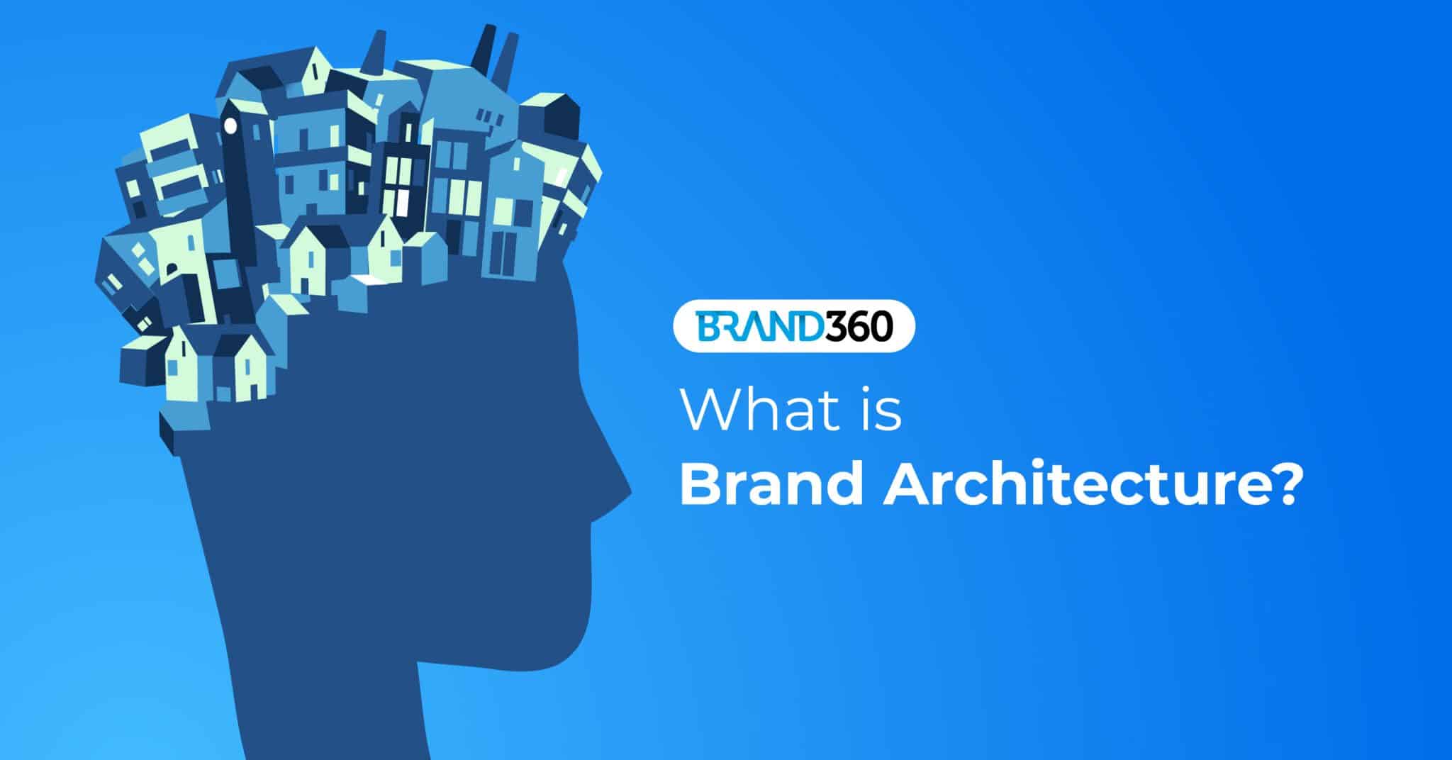 Endorsed Brand Examples: What is it? - Brand360