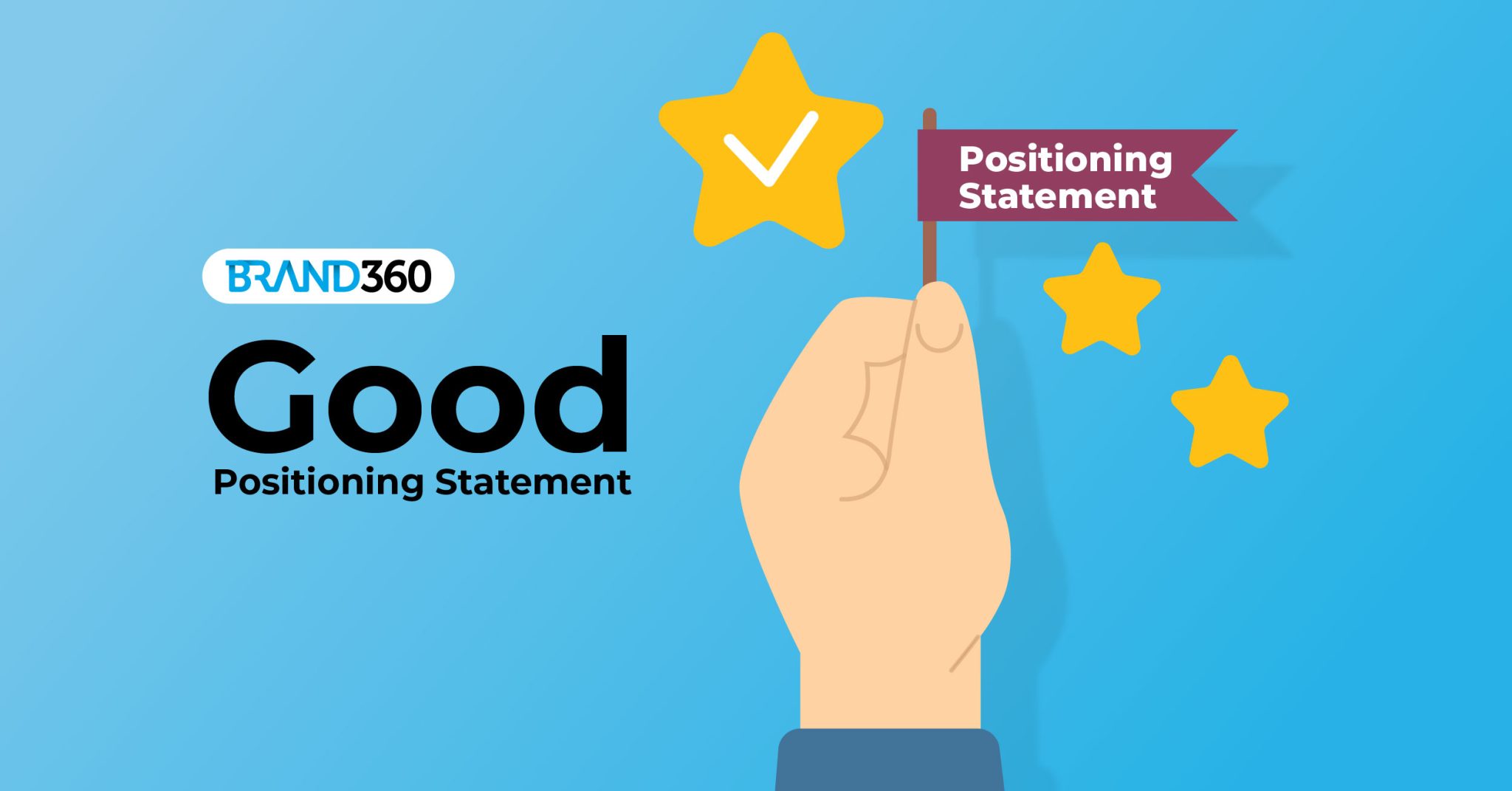 Writing the Best Brand Positioning Statements - Brand360